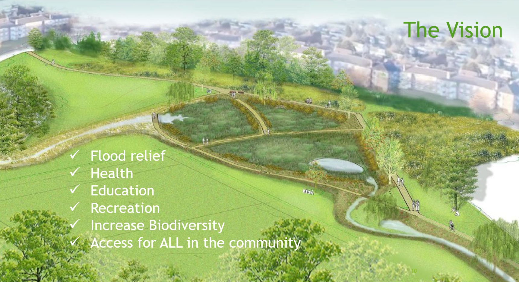 Wetlands - Firs Farm Wetlands Winchmore Hill, North London
